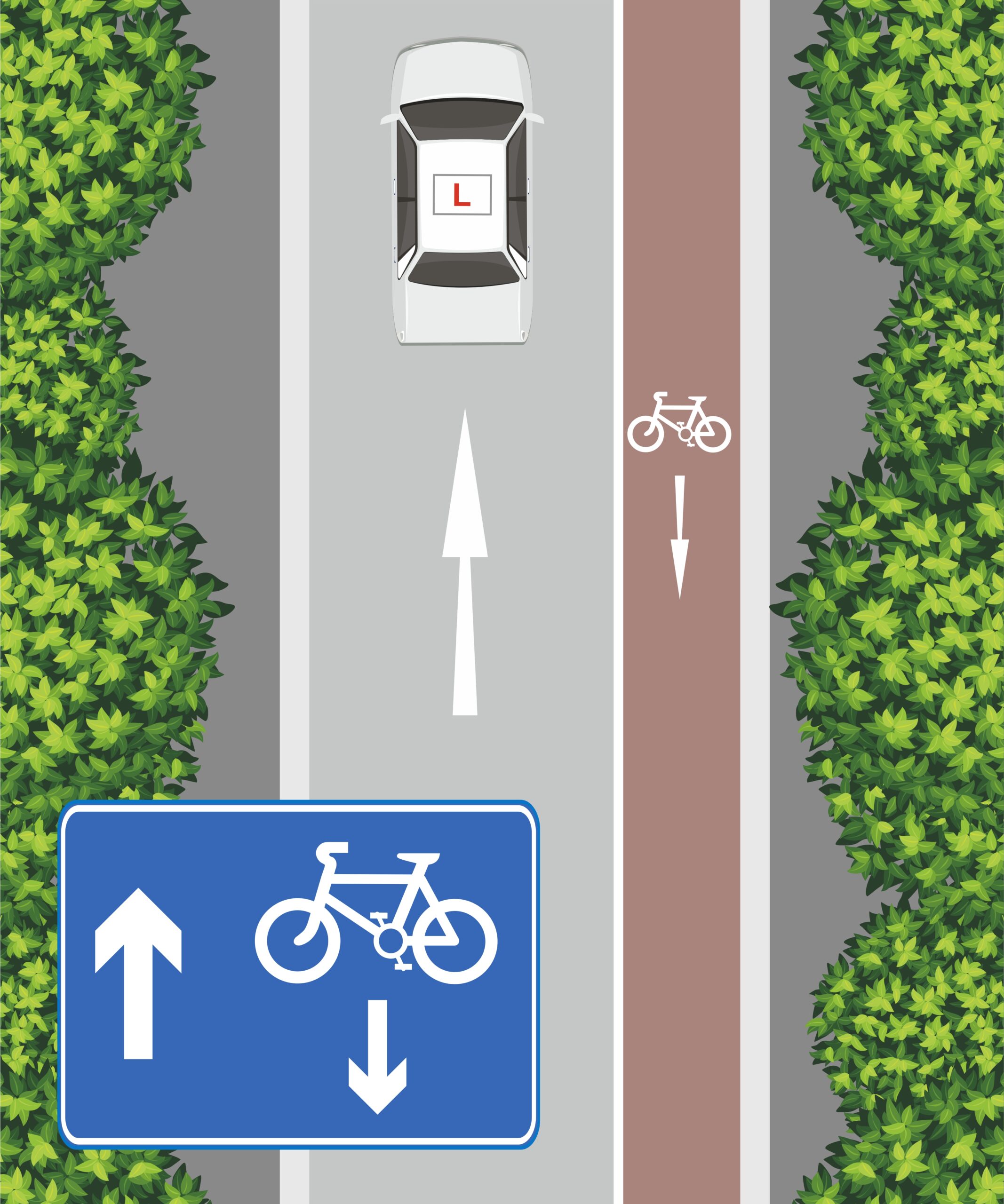 What is a Contraflow Cycle Lane? - Telford Driving School